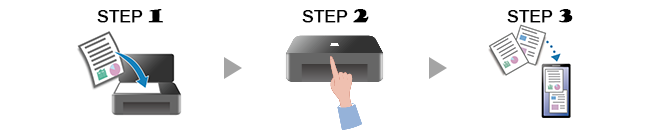 Canon : Inkjet Manuals : G4070 series : Getting Acquainted